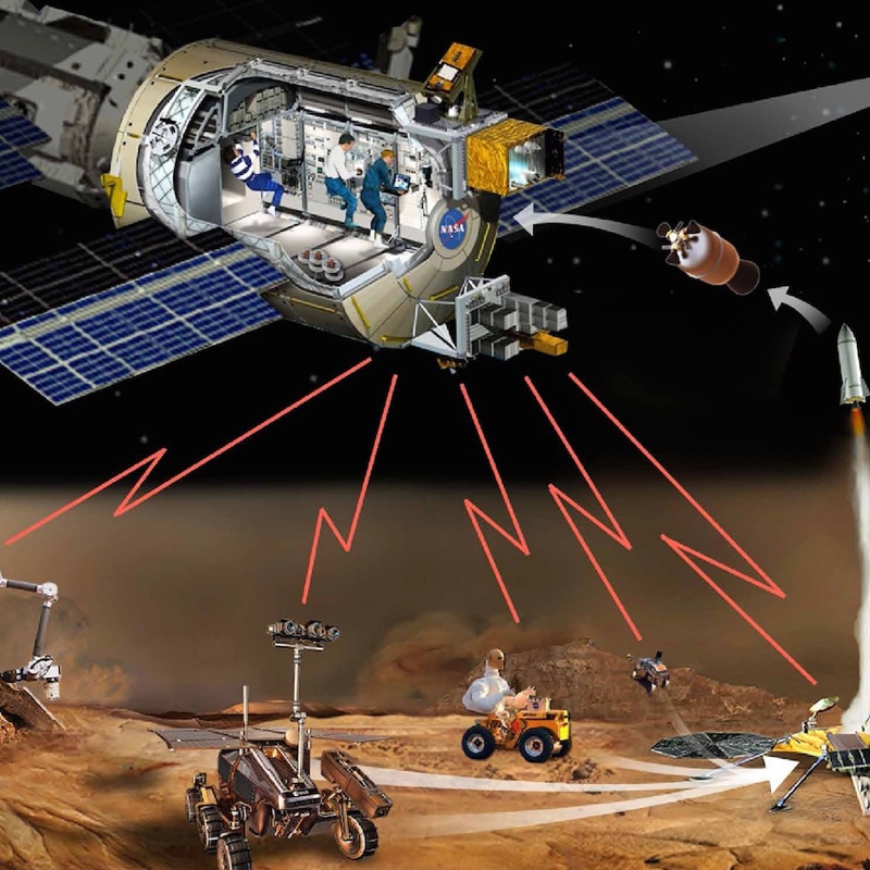 Are Telepresence Robots the Best Way to Explore Other Worlds? - MTT-S