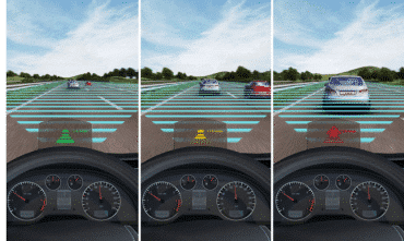 TC-27 Connected and Autonomous Systems Committee - MTT-S
