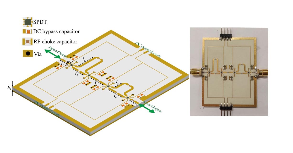 An Active Reconfigurable Intelligent Surface Utilizing Phase Reconfigurable Reflection