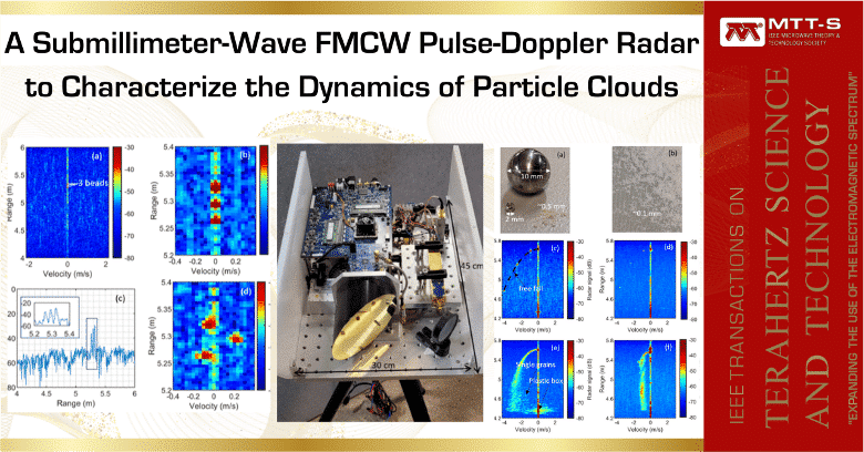 A Submillimeter-Wave FMCW Pulse-Doppler Radar to Characterize the ...
