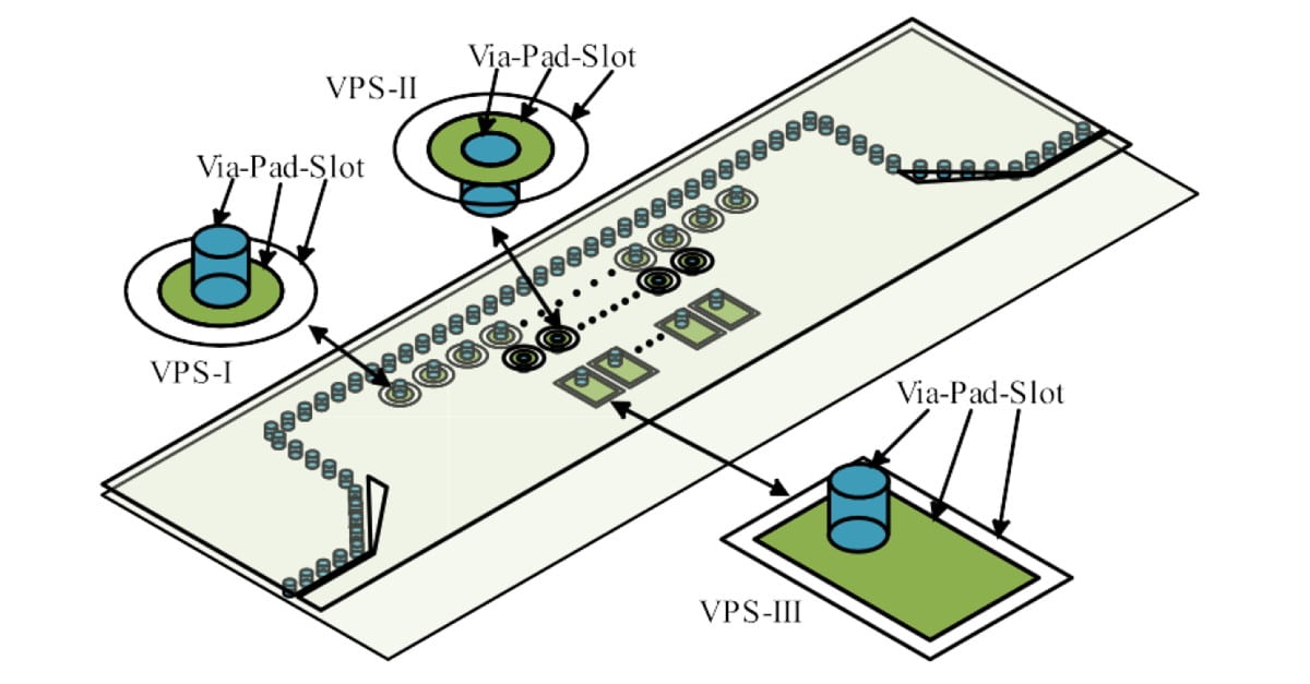 Liquid Metal-Based Tunable Linear Phase Shifters With Low Insertion ...