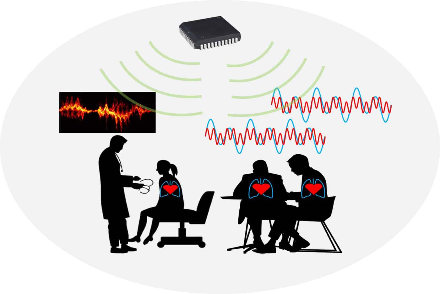 IEEE Transactions on Microwave Theory and Techniques - MTT-S