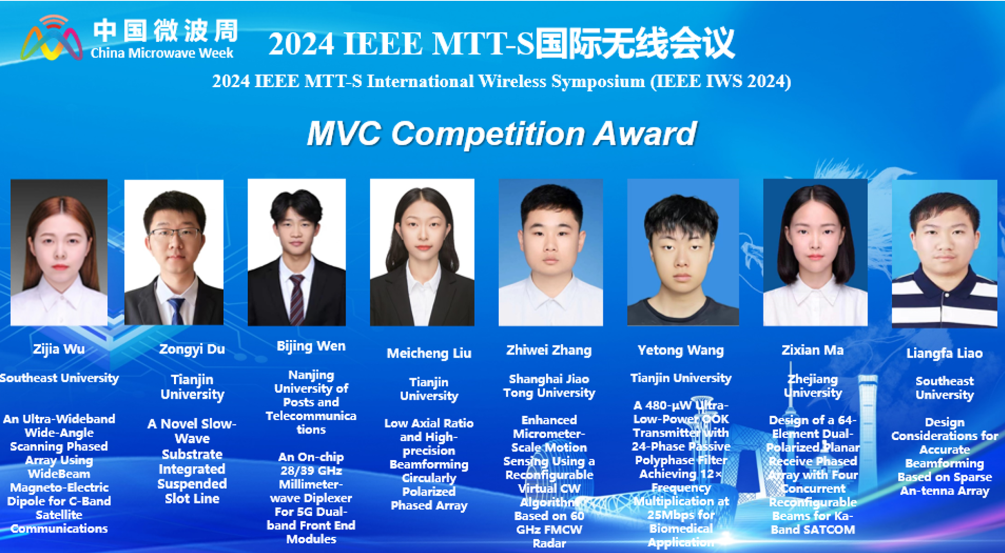 The Third IEEE MTT-S Multilingual Graduate Video Competition in IEEE ...