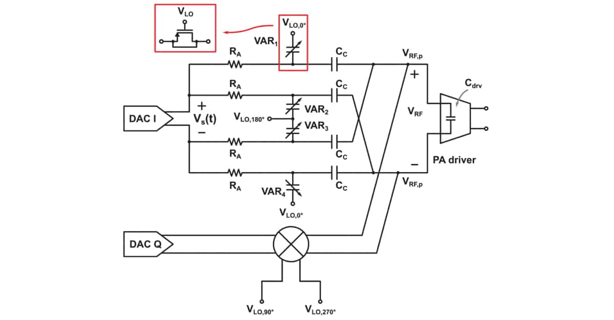 Analysis and Design of Reactive Passive Mixers for High-Order ...