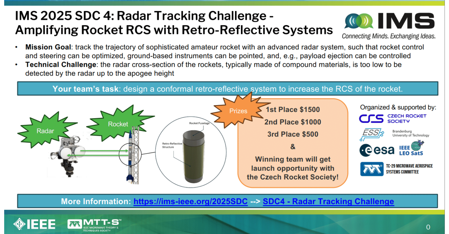 IMS2025 Student Design Competitions-Radar Tracking Challenge ...