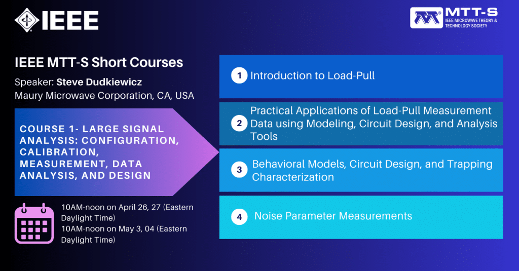 IEEE MTT-S Short Course 1- Large Signal Analysis: Configuration ...