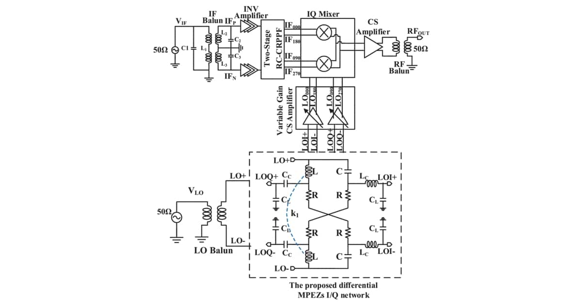 A Novel Wideband I / Q Network With Multiple Phase Error Zeros for ...