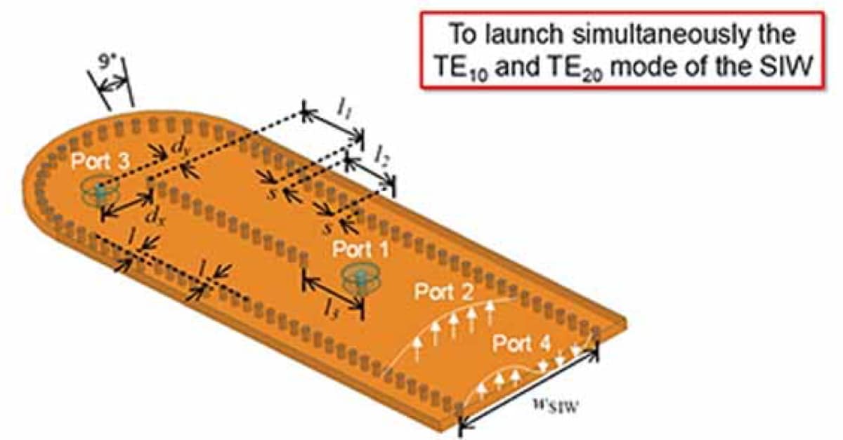 Substrate Integrated Waveguide Two-Mode Coaxial Launcher - MTT-S